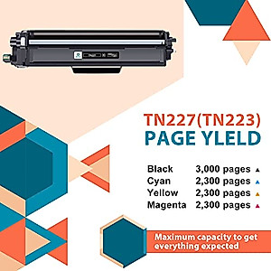 inkalfa Compatible TN227 Toner Cartridge Replacement for Brother TN227 TN223 TN-227 TN227BK MFC-L3770CDW HL-L3290CDW MFC-L3750CDW MFC-L3710CW HL-L3270CDW Printer (TN-227BK/C/M/Y High Yield 4 Pack)