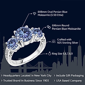 Gem Stone King 925 Sterling Silver Round Blue Moissanite 3 Stone Ring For Women (3.50 Cttw, Available In Size 5, 6, 7, 8, 9)