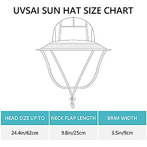 UVSAI UPF 50+ Foldable Sun Hats Wide Brim with Large Neck Flap for Men Women UV Protection Gardening Fishing Beach Hat Green