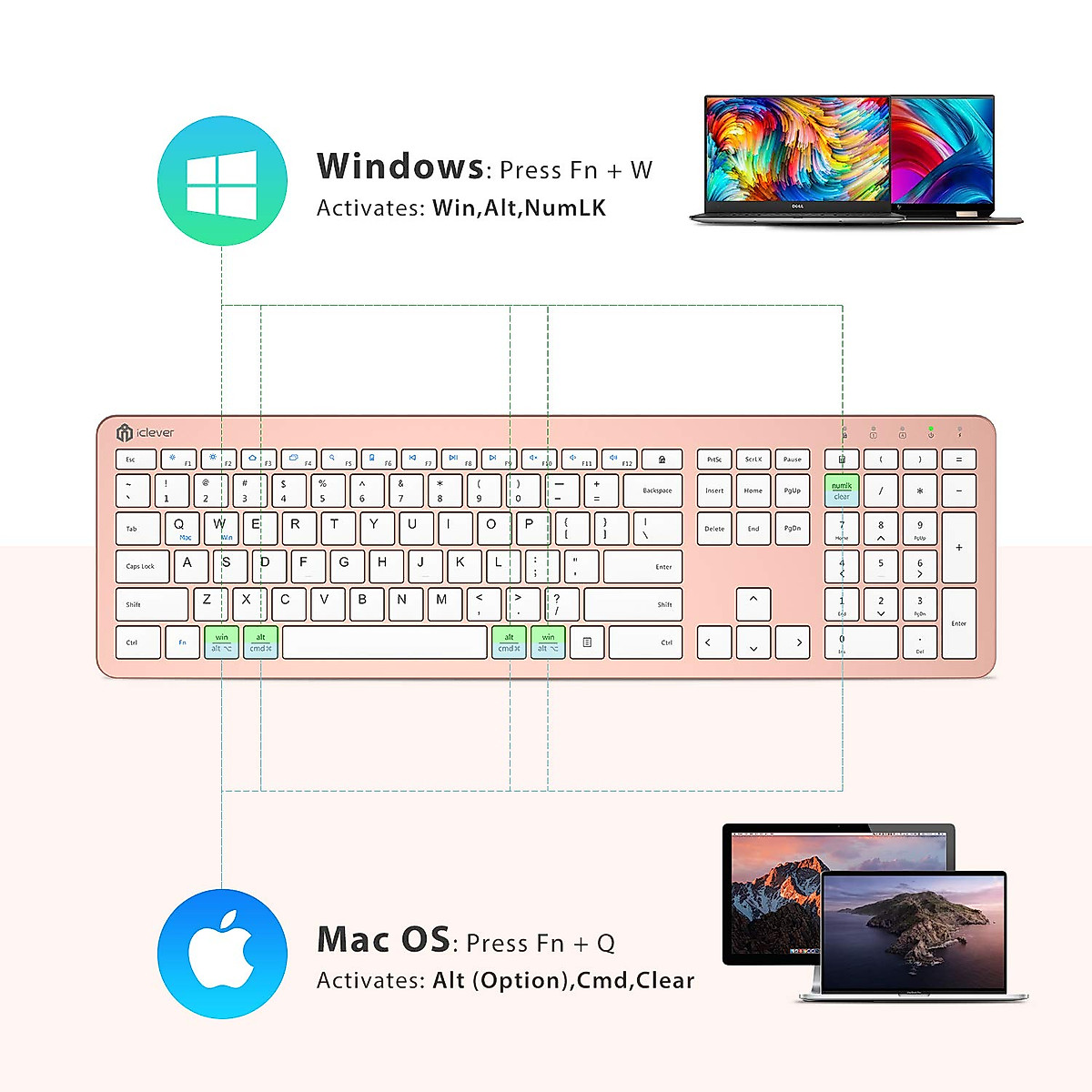 iClever GK08 Wireless Keyboard and Mouse - Rechargeable Wireless Keyboard Ergonomic Full Size Design with Number Pad, 2.4G Stable Connection Slim White Keyboard and Mouse for Windows, Mac OS Computer
