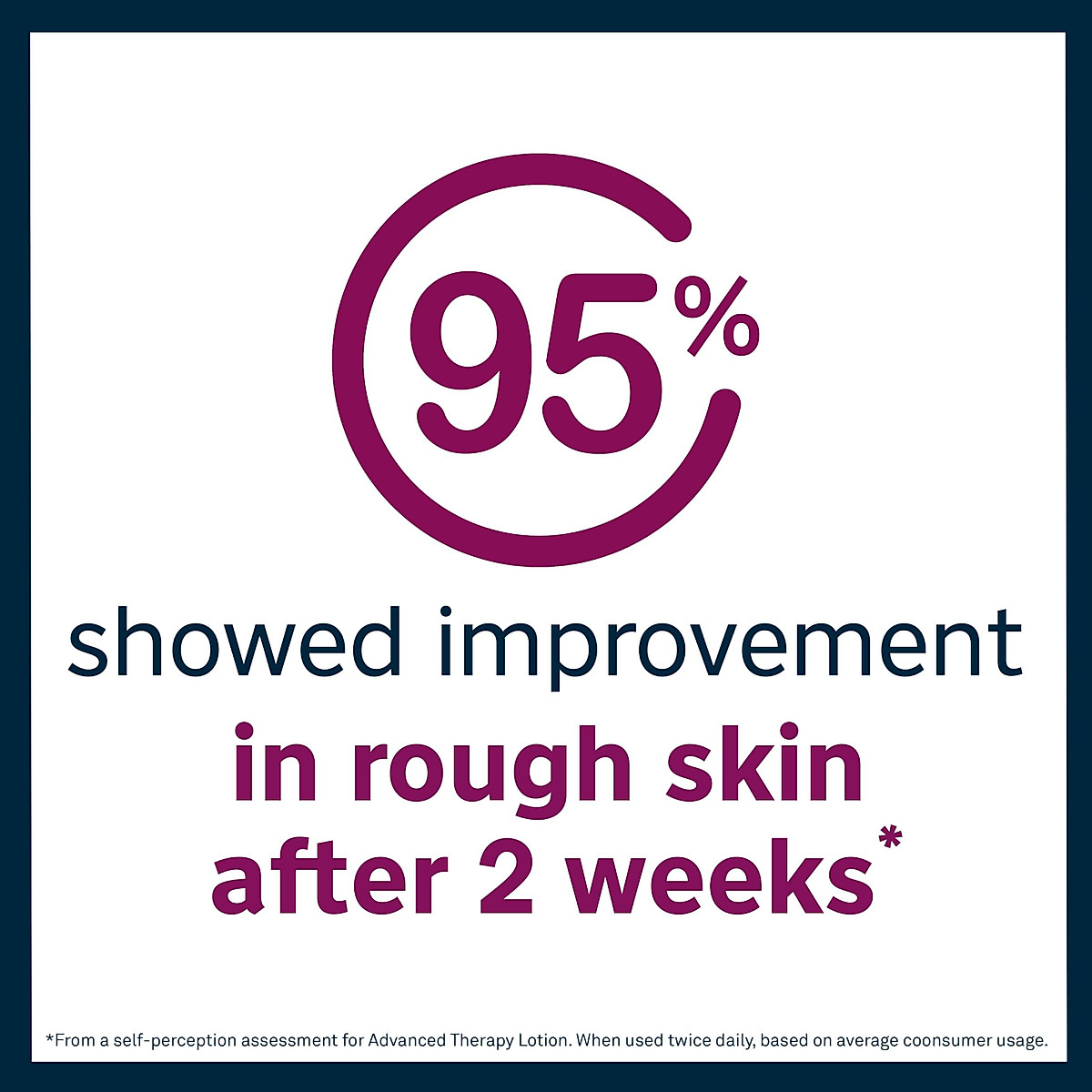 Lubriderm Advanced Therapy Fragrance Free Moisturizing Hand & Body Lotion + Pro-Ceramide with Vitamins E & Pro-Vitamin B5, Intense Hydration for Itchy, Extra Dry Skin, Non-Greasy, 6 fl. oz