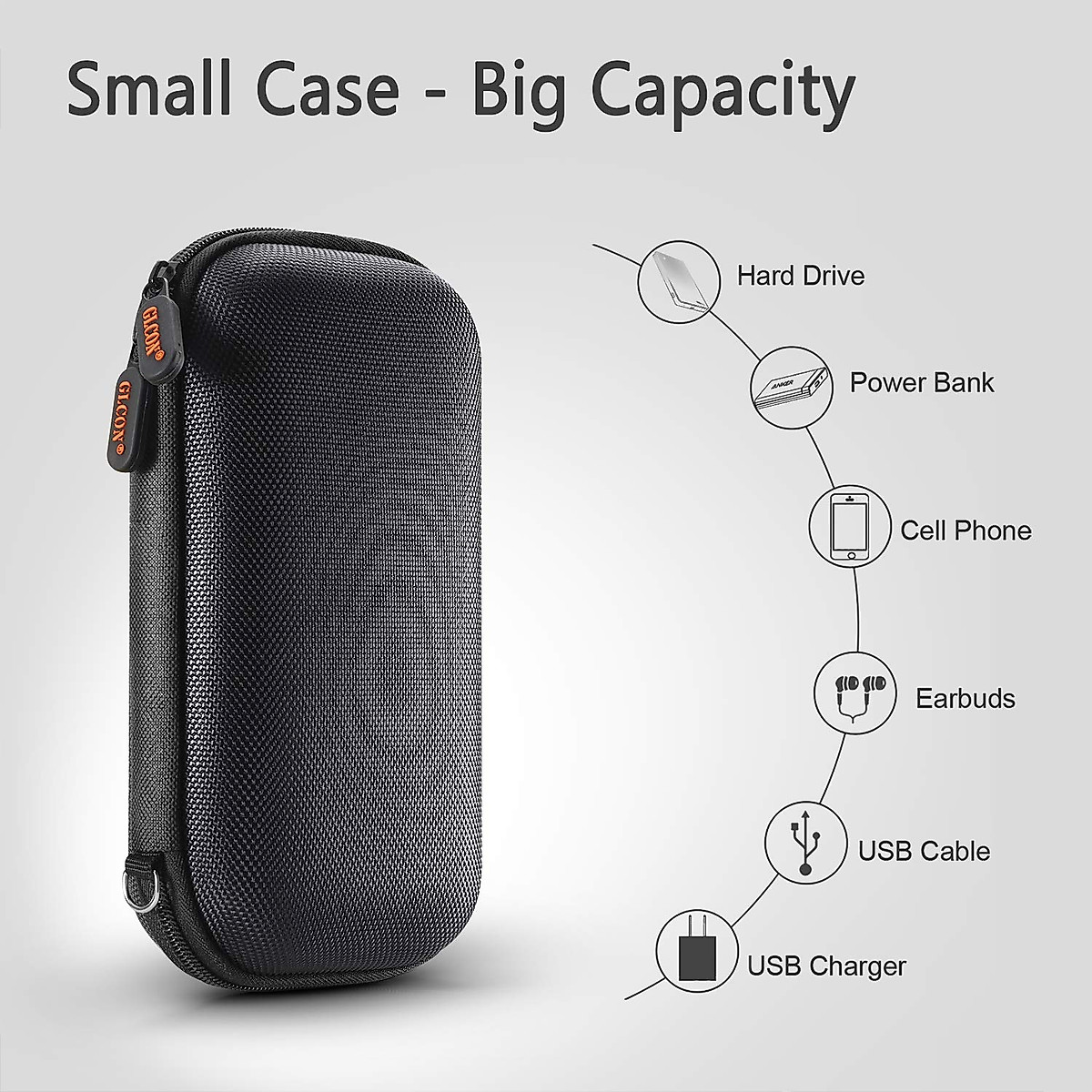 External Hard Drive Case - GLCON Shockproof EVA Carrying Case for WD My Passport Element Seagate Expansion Backup Toshiba 1TB 2TB 4TB - High Protection Portable Travel Electronic Power Bank Bag