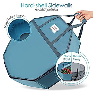 Hearth & Harbor Wreath Storage Container - Hard Shell Christmas Wreath Storage Bag with Interior Pockets, Dual Zipper and Handles - 24" Premium Wreath Storage Organizer Box