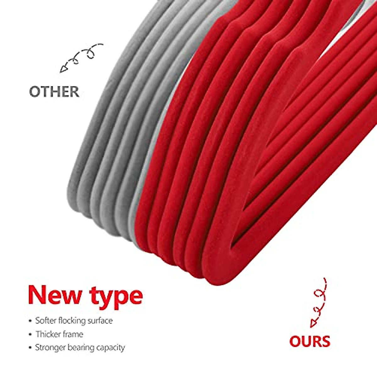 DLD Velvet Hangers Non Slip Velvet Suit Hangers 50 Pack Space Saving Velvet Clothes Hanger Premium Velvet Non Slip Hanger Ultra Thin Adult Hanger for Coats, Suit