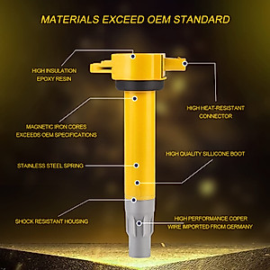 Partselect 6PCS Ignition Coil Pack UF502 4606869AA 4606869AB UF-502 Replacement for 2006-2010 Chrysler 300 Town & Country Sebring Dodge Magnum Charger Nitro Avenger Challenger 2.7L 3.5L 4.0L V6
