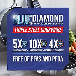 Blue Diamond Cookware Tri-Ply Stainless Steel Ceramic Nonstick, 1.6 QT Saucepan Pot with Lid, PFAS-Free, Multi Clad, Induction, Dishwasher Safe, Oven Safe, Silver