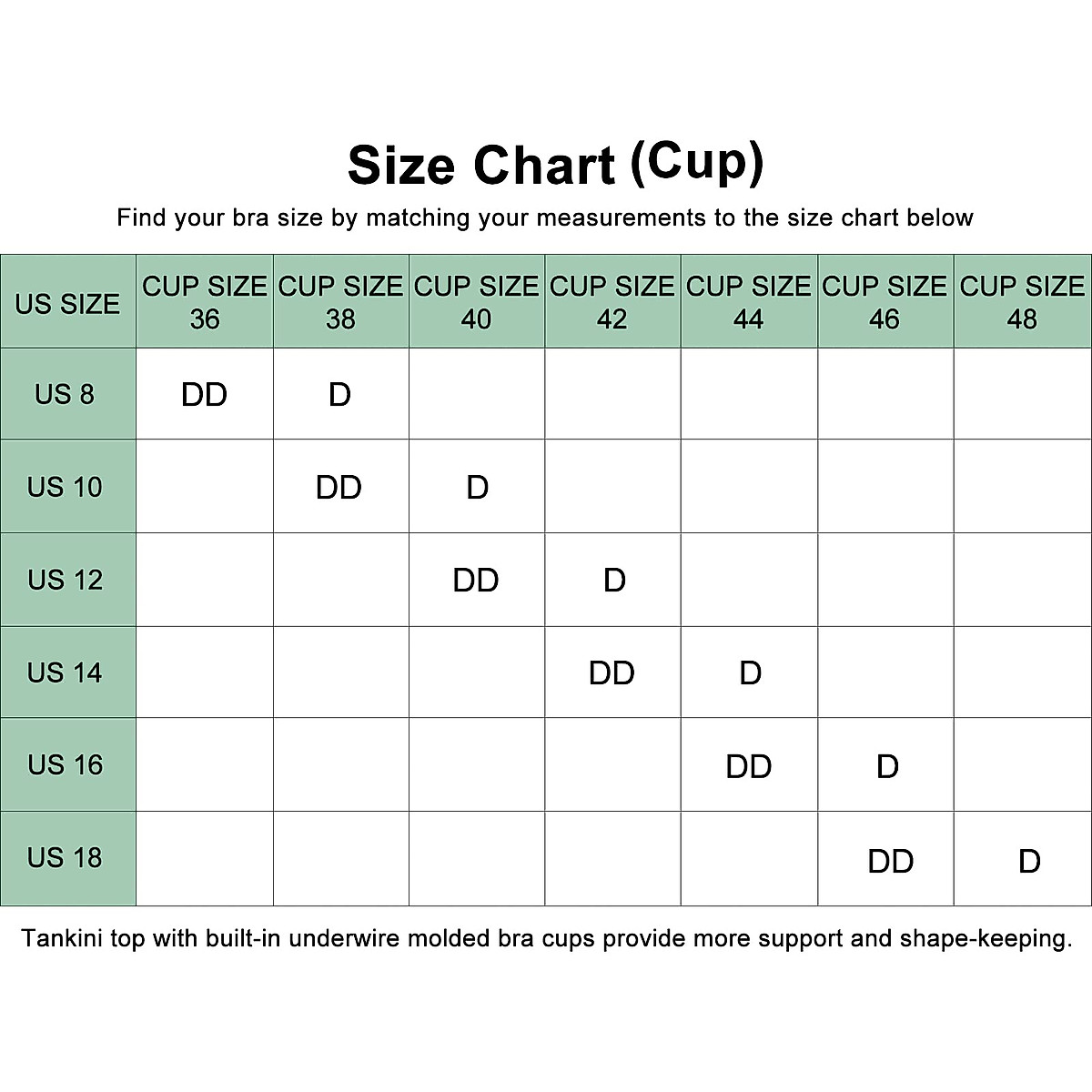 Firpearl Women Underwire Bathing Suit Top Wrap Twist V Neck Swimsuits Ruched Slimming Tankini Top Enamel Blue US16