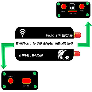 JIUWU NGFF(M.2) to USB Adapter with SIM Card Slot for Socket 2 SSIC-Base WWAN