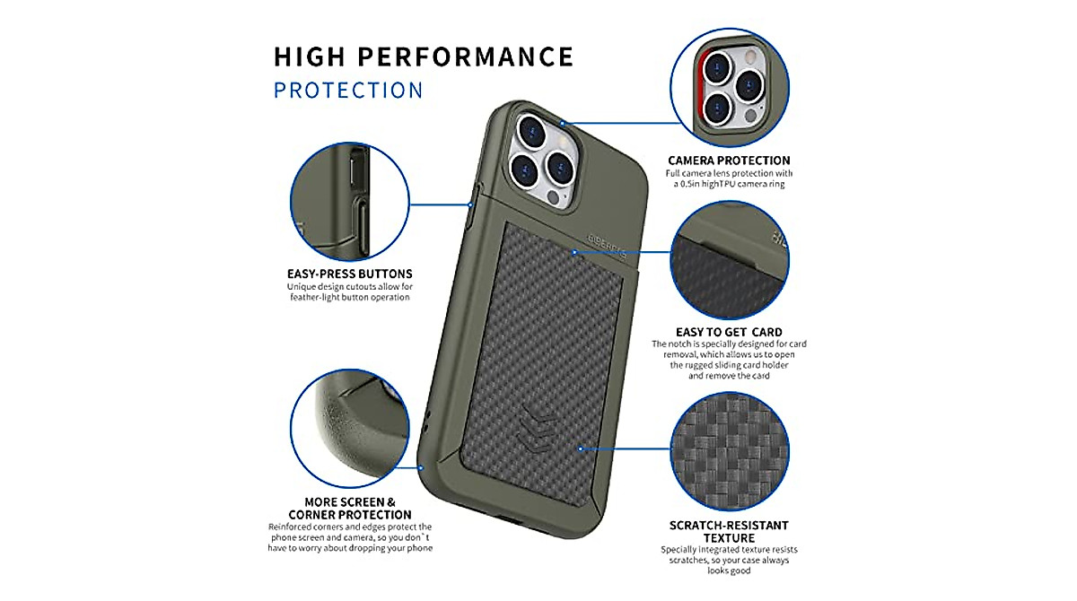 BIBERCAS iPhone 13 Pro Max Wallet Case - 8 FT Drop Protection