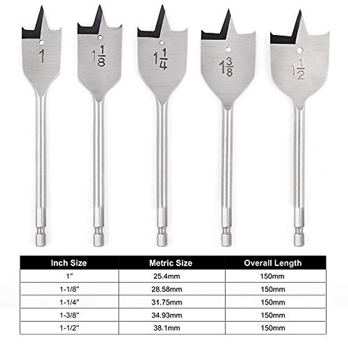 COMOWARE 13 Pcs Spade Drill Bit Set - Paddle Flat Bits Set for Woodworking, SAE, Portable Nylon Storage Holder