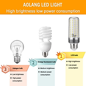 Aolang E26 LED Bulb,20W LED Corn Light Bulb 180W Equivalent 6000K Daylight White 2000LM Non-dimmable Flicker Free Ceiling Fan LED Corn Bulb for Indoor Outdoor Home Garage, 3-Pack (Daylight White)