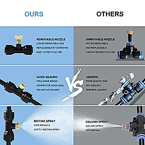 Misters for Outside Patio, 75FT Misting Cooling System for Patio, 75FT (23M) Misting Line+28 Mist Nozzles+3/4" Brass Adapter,Outdoor Mister System for Patio Garden Greenhouse Trampoline for waterpark
