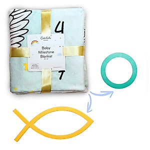 TSCTBA AOLDHYY ulu Christian Angel Wings Baby, Unisex, Monthly Garden Sculpture Outdoor Decoration