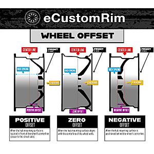 eCustomrim Trailer Tire On Rim 4.80-12 480-12 4.80 X 12 12 in. Load Range B 5 Lug Wheel White Spoke - 2 Year Warranty w/Free Roadside