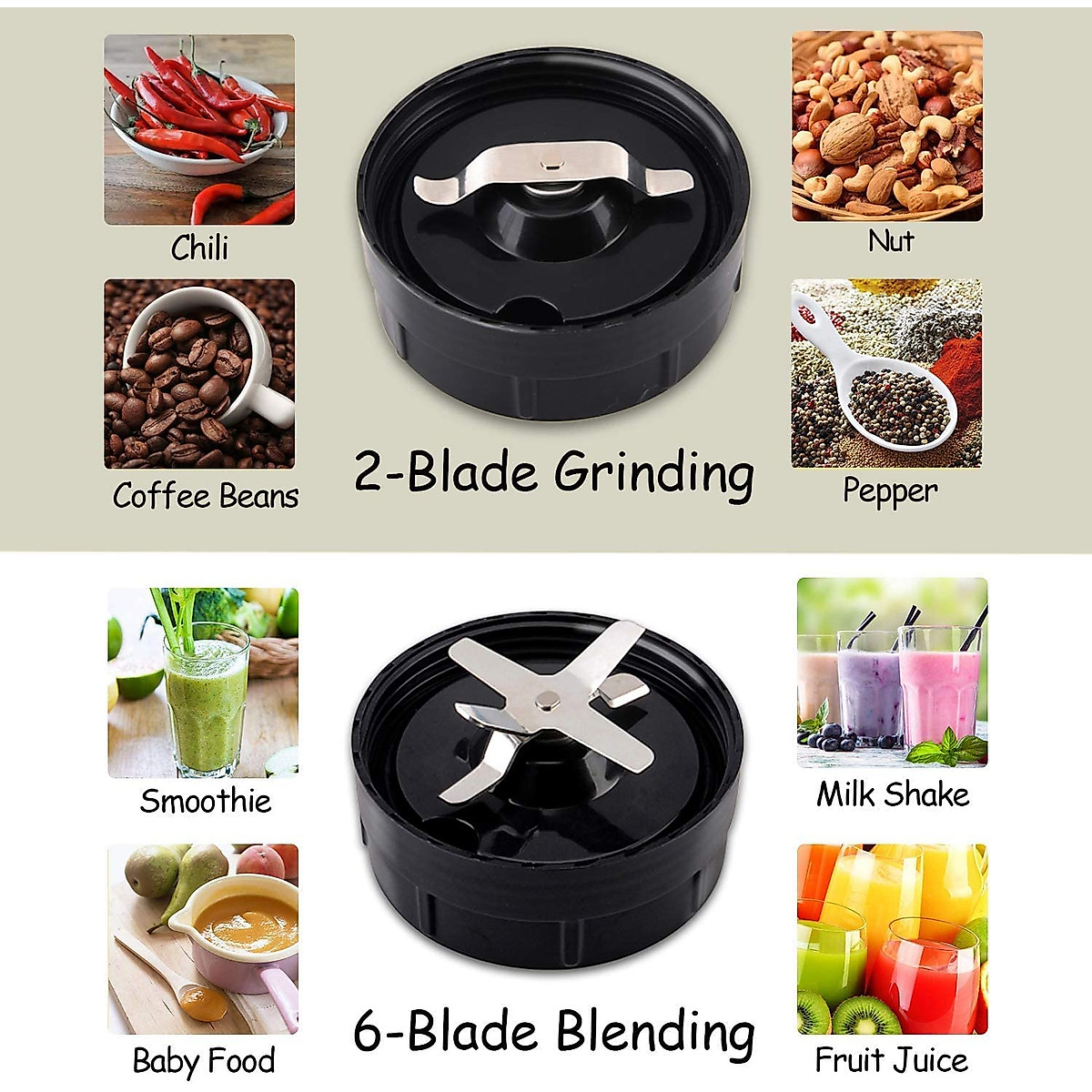 Blenders for Making Smoothies Shakes - 1000W High-Speed Professional Personal Blender,Fruit Juice Mixer High Speed Blender, 2-Set Blades,35oz and 14oz Portable Travel Blender Bottles,BPA Free
