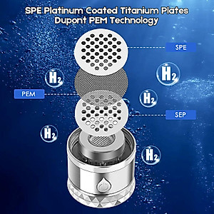 N.P Hydrogen Water Bottle Generator with Dual Chamber,PEM and SPE Technology,Up to 1700PPB,Portable Hydrogen Water Maker,Hydrogen Water Machine,New Technology Glass