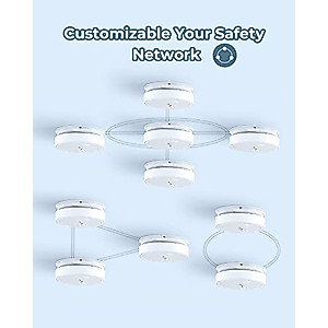SITERWELL Hardwired Interconnected Smoke Detector, Photoelectric Smoke Alarm with 9V Backup Battery, Fire Alarm with Test/Silence Button, GS517, 4 Packs