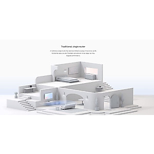 Google Nest Wifi Router 2 Pack (2nd Generation) 4x4 AC2200 Mesh Wi-Fi Routers with 4400 Sq Ft Coverage (Renewed)