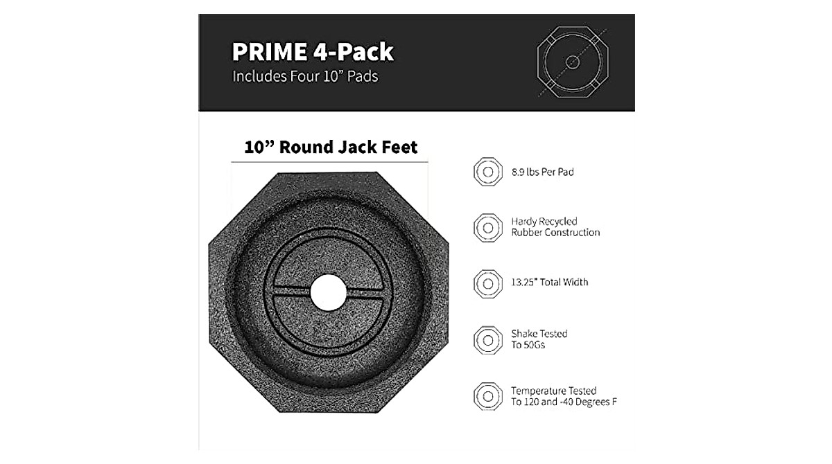 SnapPad Prime RV Leveling Jacks - Secure & Durable 4-Pack
