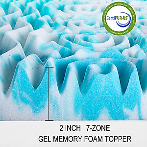 Askme 2 Inch 7-Zone Twin Memory Foam Mattress Topper, Cooling Gel Foam Mattress Topper for Pressure Relief,Bed Topper in a Box CertiPUR-US Certified, Twin Size