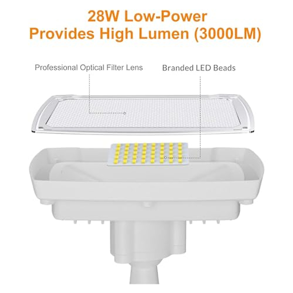 LEPOWER 3000LM Dusk to Dawn LED Security Light, 28W Flood Lights Outdoor with Photocell, 5500K White Light, IP65 Waterproof, 2 Adjustable Heads Exterior Outdoor Security Light for Garage, Backyard