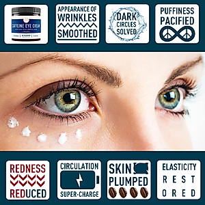 Caffeine Eye Cream for Dark Circles & Puffiness - Anti-Aging, Wrinkle Reducing, 100% Brazilian Coffee Oil, Hyaluronic Acid, 1 oz Boxed Version