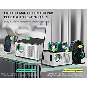 Projector with WiFi and Bluetooth 4K Supported, 600 ANSI 18000L 5G WiFi Native 1080P Projector,±50° 4P/4D Keystone&Zoom Home Theater Projector 400"Display, NAYONFA Outdoor Movie Projector for Phone,PC