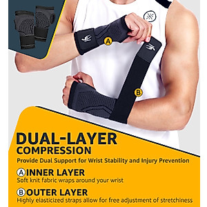 HiRui 2-Pack Wrist Brace Wrist Wraps, Hand Compression Sleeves with Wrist Straps Support for Fitness Weightlifting MTB Tendonitis Carpal Tunnel Arthritis Pain Relief (Black, Medium)