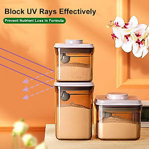 Formula Container, 1700Ml/730g Airtight Formula Dispenser, One Button Handy Pop Up Food Containers Milk Powder Container, BPA-Free Food Storage Containers with Lids, Scoop and Scraper, Dark Brown