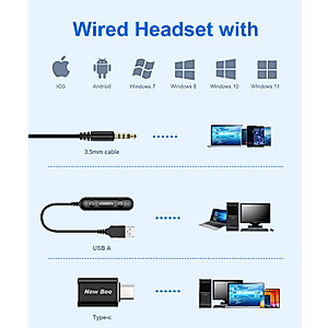 New bee USB Headset with Microphone for PC Computer Headset, Single Ear Headset Noise Cancelling Mic, Call Center Wired Headset with 3.5mm/USB/Type C for Skype Zoom Tablet Laptop (Black)