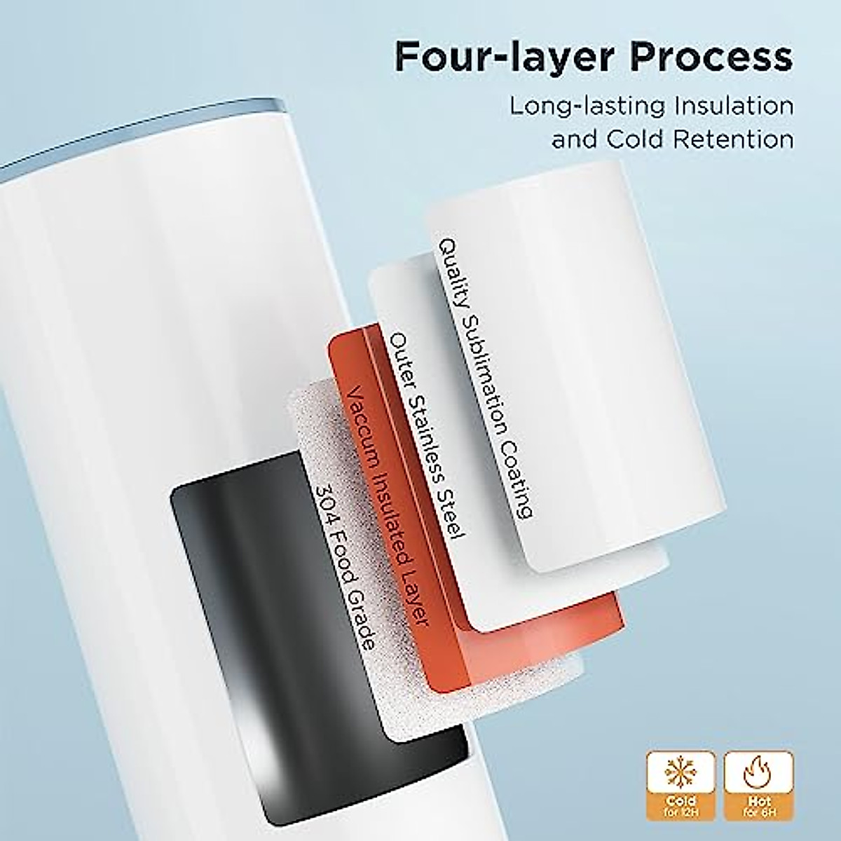 GMFINE Sublimation Tumblers Blank 20 oz Skinny Straight with Lids & Straw, Stainless Steel Insulated Sublimation Cups Blank for Mugs Tumbler Heat Press, Pack of 12