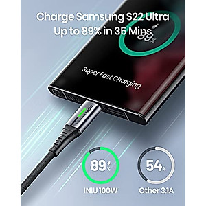 USB C to USB C Cable, INIU 100W [2-Pack 6.6ft] PD 5A Fast Charging Type C to Type C Cable, Nylon Braided USB-C Cord Phone Charger for Samsung S22 Note 20 iPad Pro MacBook Tablets LG Google etc.