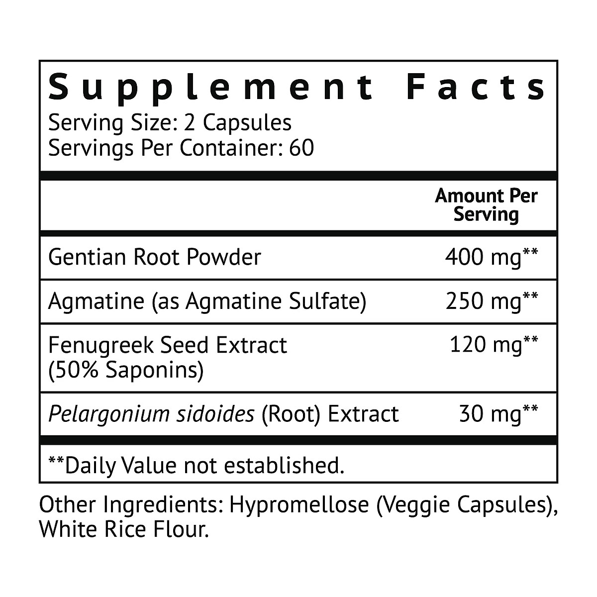 Biolor HungerUp™ - Appetite Stimulant (with No Artificial Fillers) - Effective Weight Gain Pills with Fenugreek Extract to Increase Appetite and Gain Weight