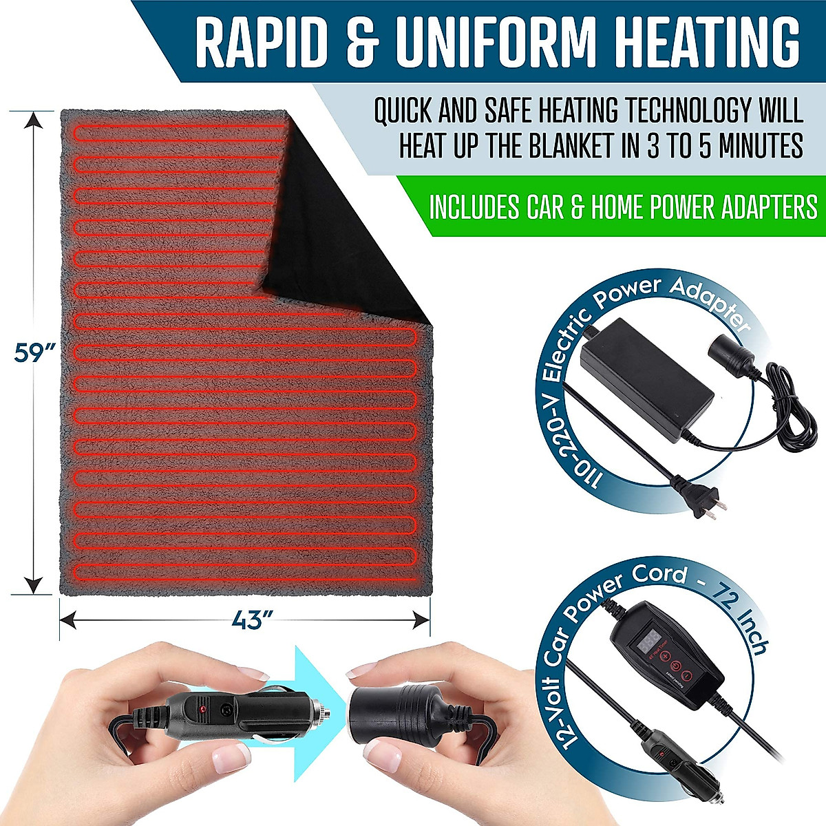 Zone Tech Sherpa Fleece Travel Blanket Grey Cozy Soft Plush Warm Fuzzy Automotive Comfortable Car Seat 59" x 43” Blanket -Great for Winter, Home, Office and Camping