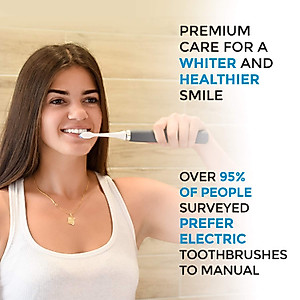 Mueller Sonic Rechargeable Electric Toothbrush with CrossClean Technology, 5 Modes, IPX7 Fully Waterproof, Built-in Auto Timer, 3D Cleaning Action, Grey