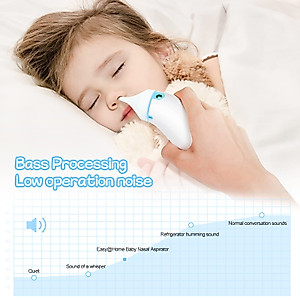 Easy@Home Baby Electric Nasal Aspirator: USB Rechargeable Baby Nose Sucker with Night Light Adjustable Suction Level 2 Silicone Suction Nozzles for Baby Nose Cleaner ENA102