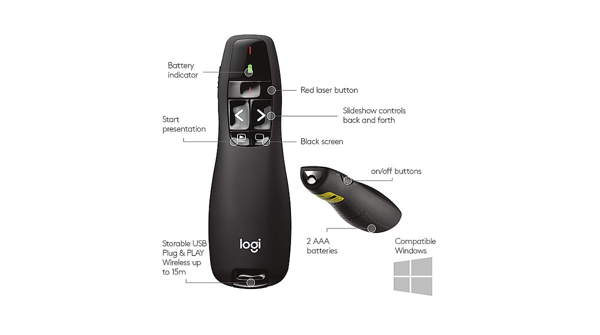 Logitech R400 Wireless Presenter: Professional Presentation Tool