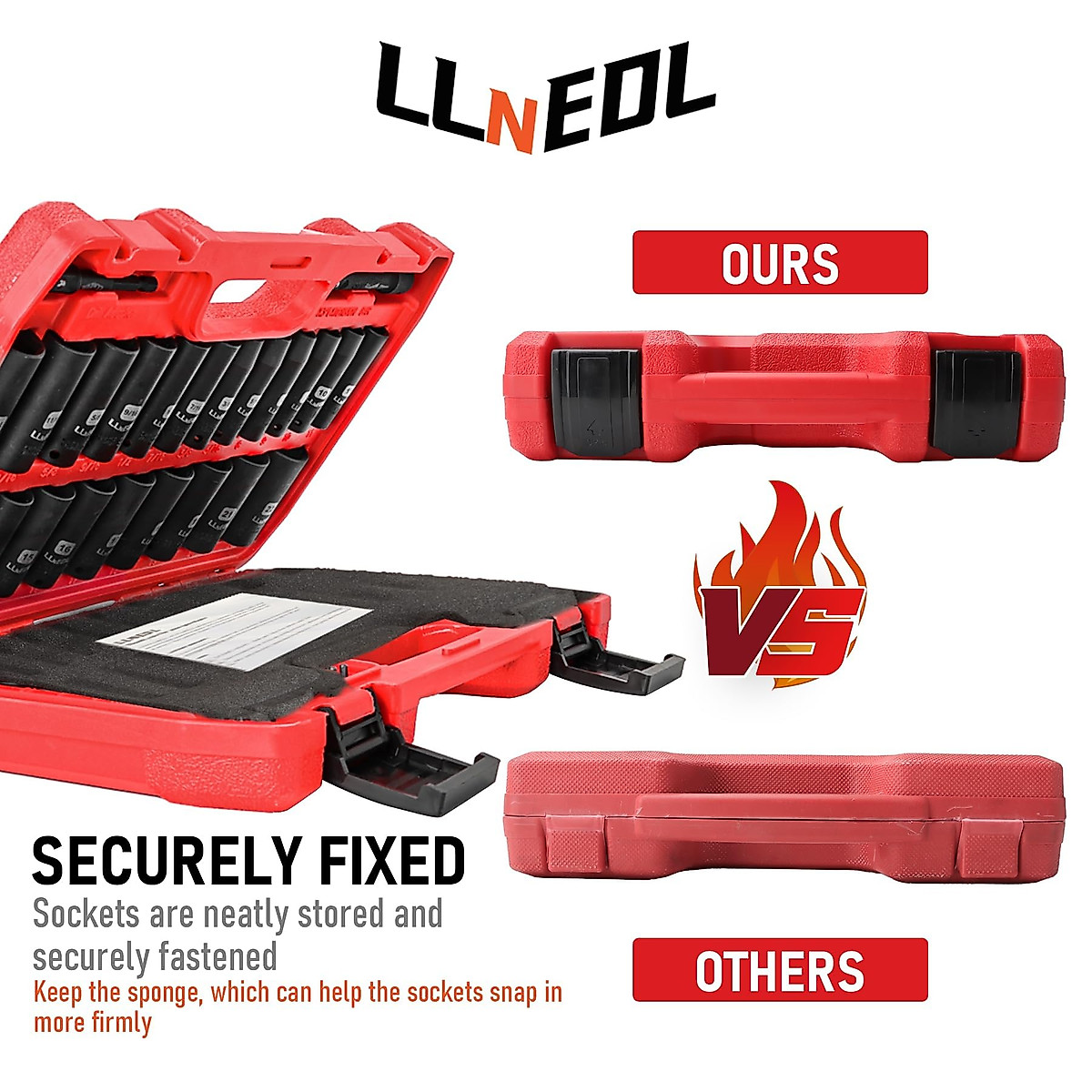 LLNEDL 3/8" Drive Impact Socket Set 95Pcs, Spark Plug Socket (5/8", 13/16"), 6 Point Metric & SAE from 5/16"- 3/4", 8-22mm, CR-V Deep & Shallow Kit with Quick Release Ratchet (72-Tooth) for Home & DIY