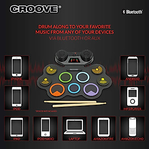 Electronic Drum Set for Kids - 9 Pads, 2 Pedals & 2 Sticks, Headphone Jack in Drumset Kit - Rechargeable Electric Drums Pad for Kid Age 8-12 - Gifts for Boys & Girls Ages 7 8 9 10 11 12 13+ Year Old