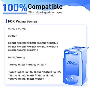 HavaTek Remanufactured Ink Cartridge Replacement for Canon PG-243 CL-244 PG-245XL CL-246XL (1 Black,1 Color) to Use with Canon Pixma TS3122 MX490 MX492 TR4522 TR4520 MG2522 MG2922 MG2520 Printer