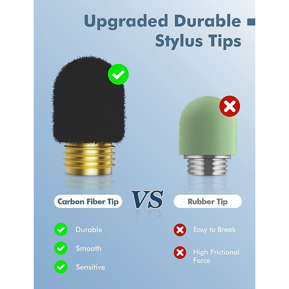 Stylus Pens for Touch Screens, StylusHome Carbon Fiber Tips Stylus Pencil with 3 Replacement Tips, Universal Stylus for iPad iPhone Tablets Android Kids Tablets - 3 Pack (Yellow/Blue/Orange)