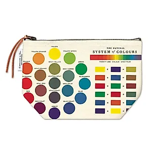 Cavallini Papers & Co. Color Wheel Vintage Pouch, Multi