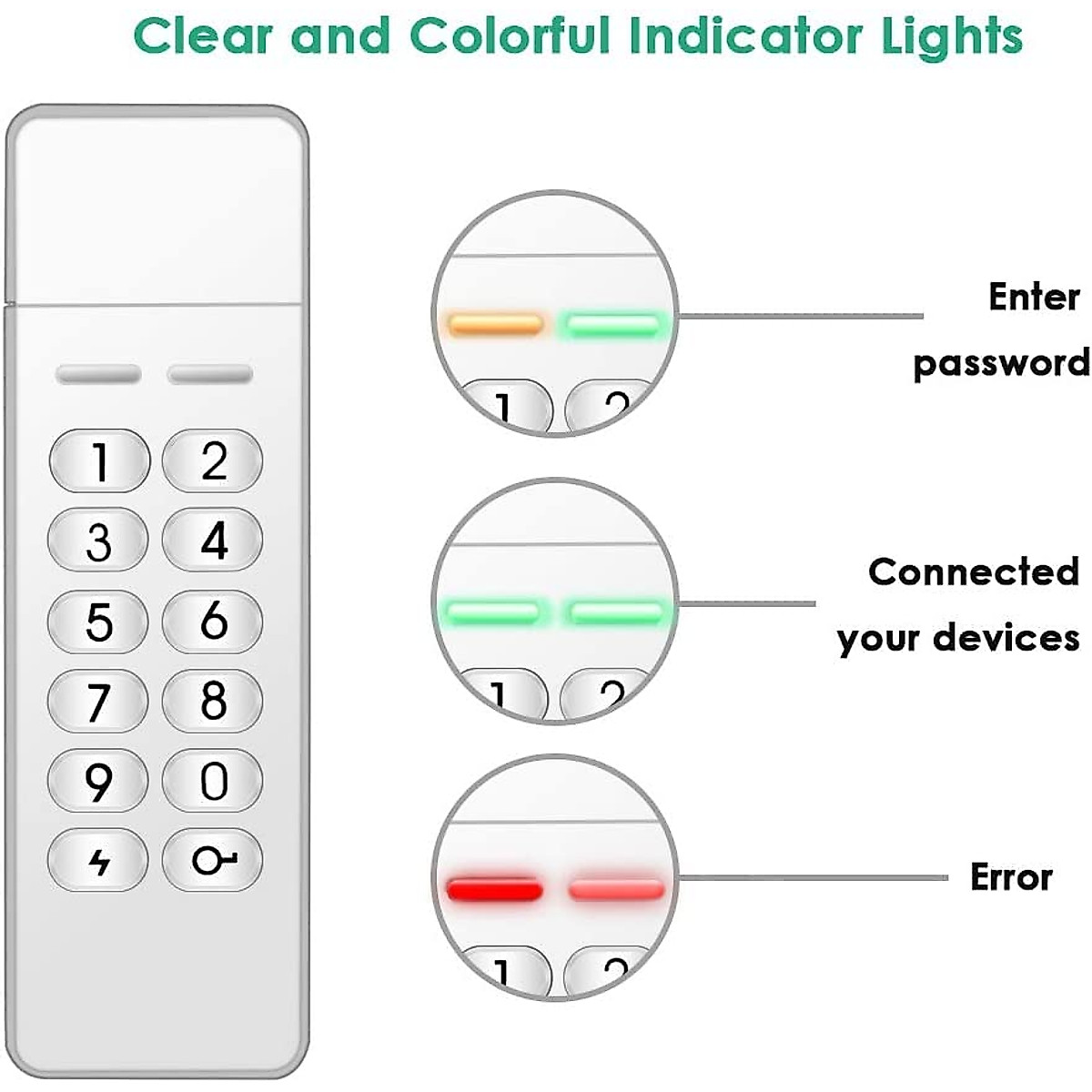 lepin 16GB Flash Drive Password Protected Hardware Encrypted USB Flash Drive Secure USB Drive Secret with Keypad U Disk Flash for Personal Data Security
