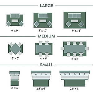 Edenbrook Area Rugs for Living Room -Gray and Blue Rug for Bedroom-Low Pile Perfect for High Traffic Areas, 5x8