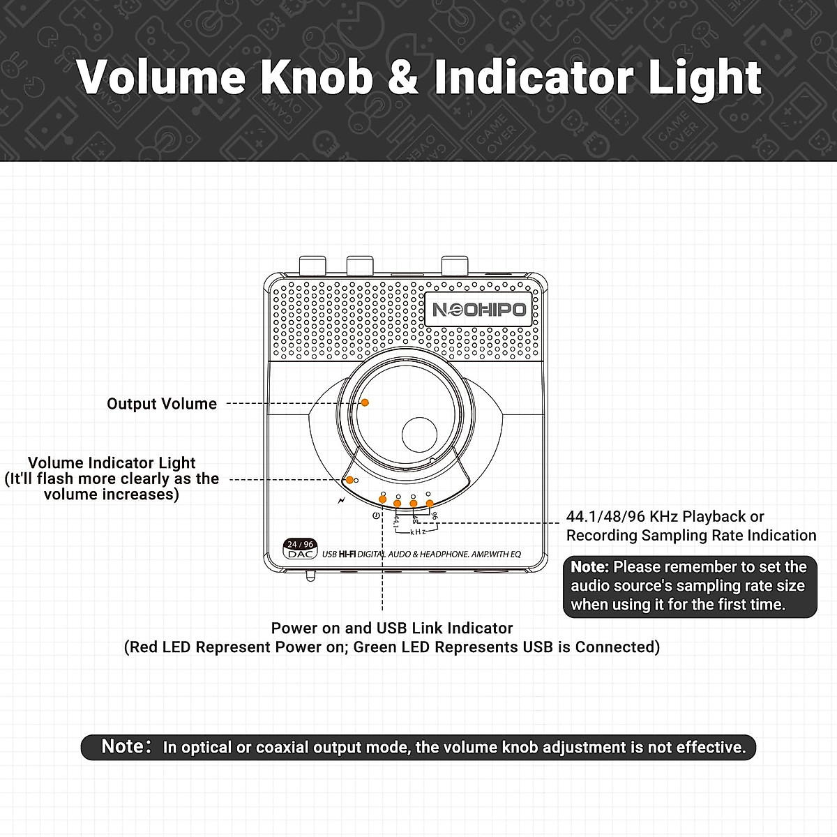 NEOHIPO H1 USB Gaming DAC Headphone Amplifier, Mini Hi-Fi Digital-to-Analog Amp, 3.5MM/6.35MM/Mic/EQ Opt/Coa/RCA Outputs with Treble & Bass Switch for PS5/PC/MAC/Computer