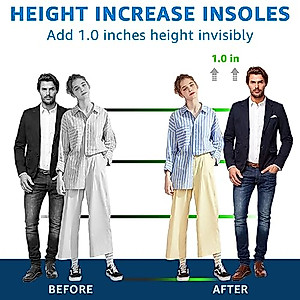 Dr. Shoesert Height Increase Insoles, Shoe Heel Lift Inserts for Leg Length Discrepancy, Achilles Tendonitis, Heel Cushion Inserts (Large 1.0")