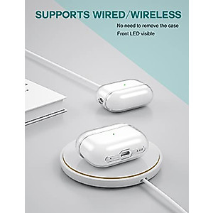 Compatible Airpods Pro 2nd Generation Case Clear,Soft Transparent Conected Protective Airpods Pro 2 Case Cover,Shockproof iPods Pro 2 Case Thin Skin for Women Men