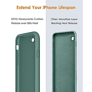DTTO for iPhone SE Case 2020/2022, iPhone 7 8 Silicone Phone Case, [Romance Series] Shockproof Phone Case with Honeycomb Grid Cushion for Apple iPhone 7/8/SE 2020/2022, 4.7 inch, Midnight Green