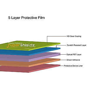 Supershieldz (3 Pack) Designed for Contixo 10 inch Kids Learning Tablet (K102/ K101/ K101A) Screen Protector, High Definition Clear Shield (PET)