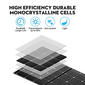 Portable Solar Panels for Power Station, 200 Watt Foldable Solar Panel Kit with MC-4 to XT60 for Power Bank Charging, IP55 Waterproof, Camping Accessories, Solar Generator, RV Accessories by VCUTECH